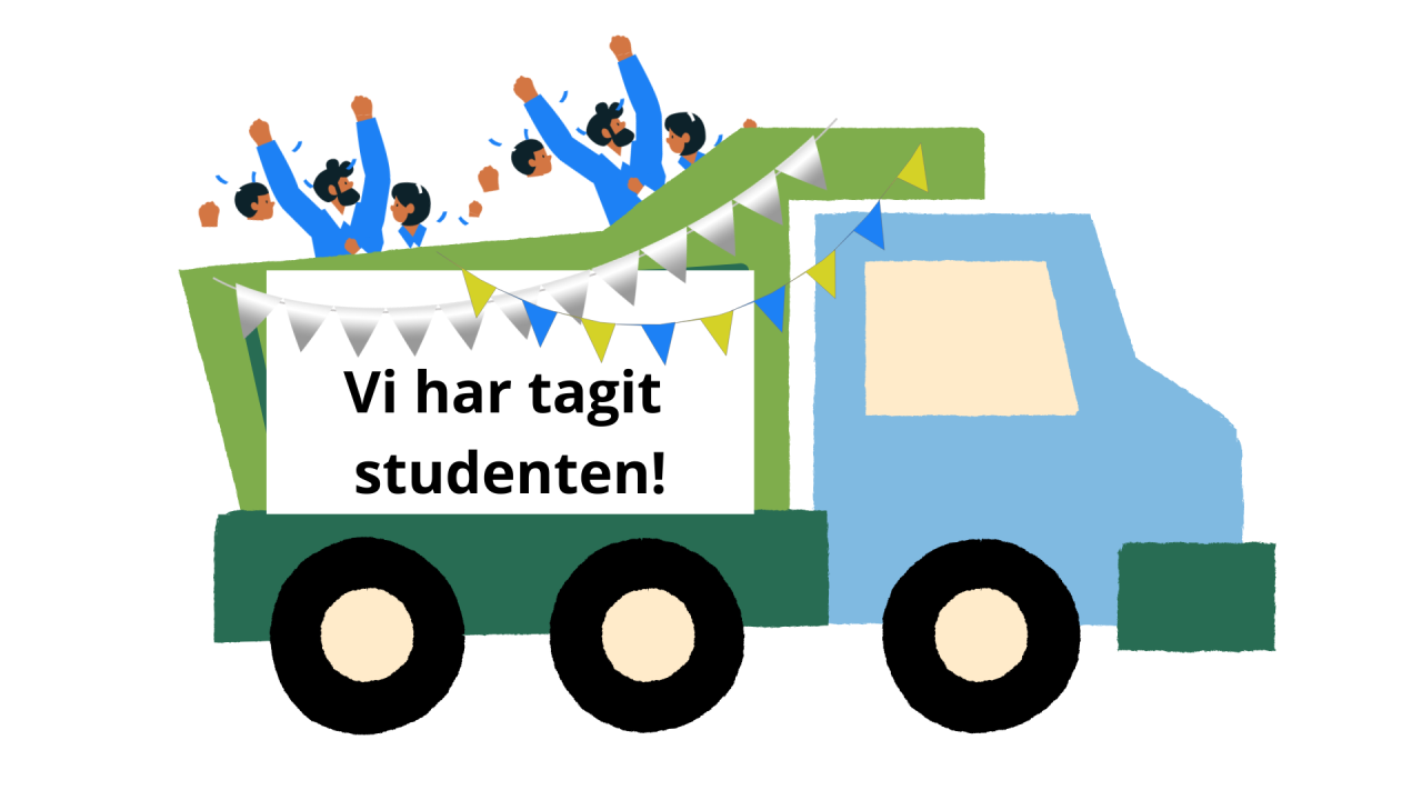 Rolig studentflak text - tips och idéer - Missy